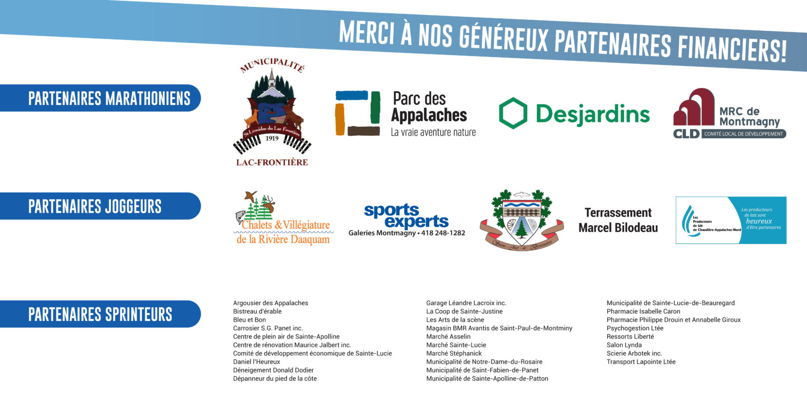 Merci aux partenaires financiers de la course Tour du Lac du 30 mars ...